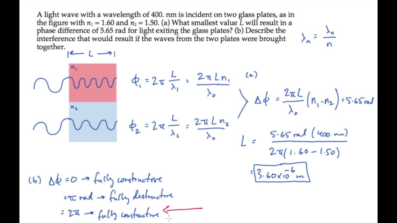 Optics: Interference. Level 1, Example 1 - YouTube