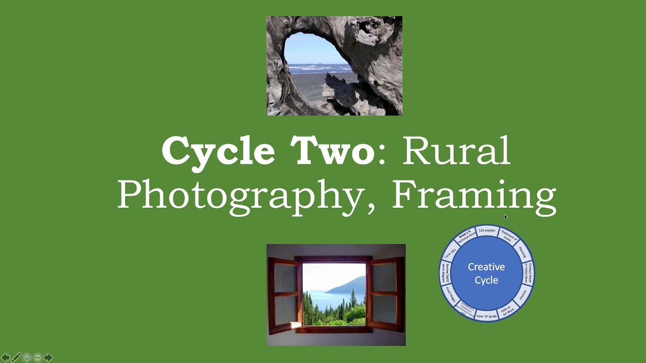 Creative Cycles Tutorial - YouTube