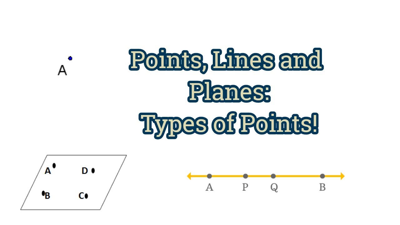 Learn About Points! (Points, Lines and Planes Part 3) - YouTube