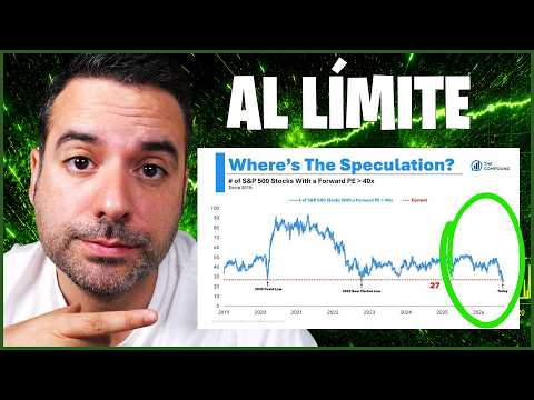 Alerta en Wall Street: la caída que puede \