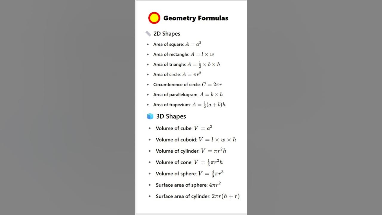📐 All Geometry Formulas in One Video | 2D & 3D Shapes | Area, Perimeter ...