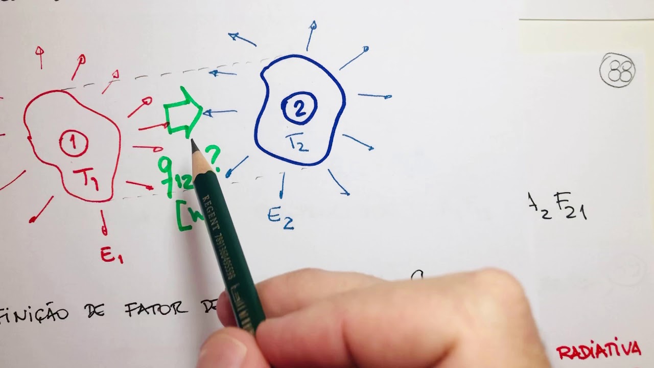 Video 18 Transcal I - YouTube