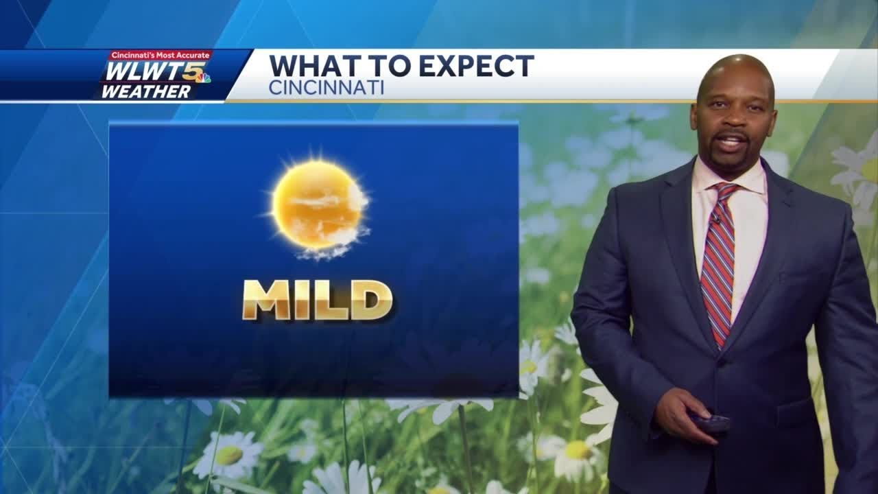 Perfect Spring Weather - YouTube