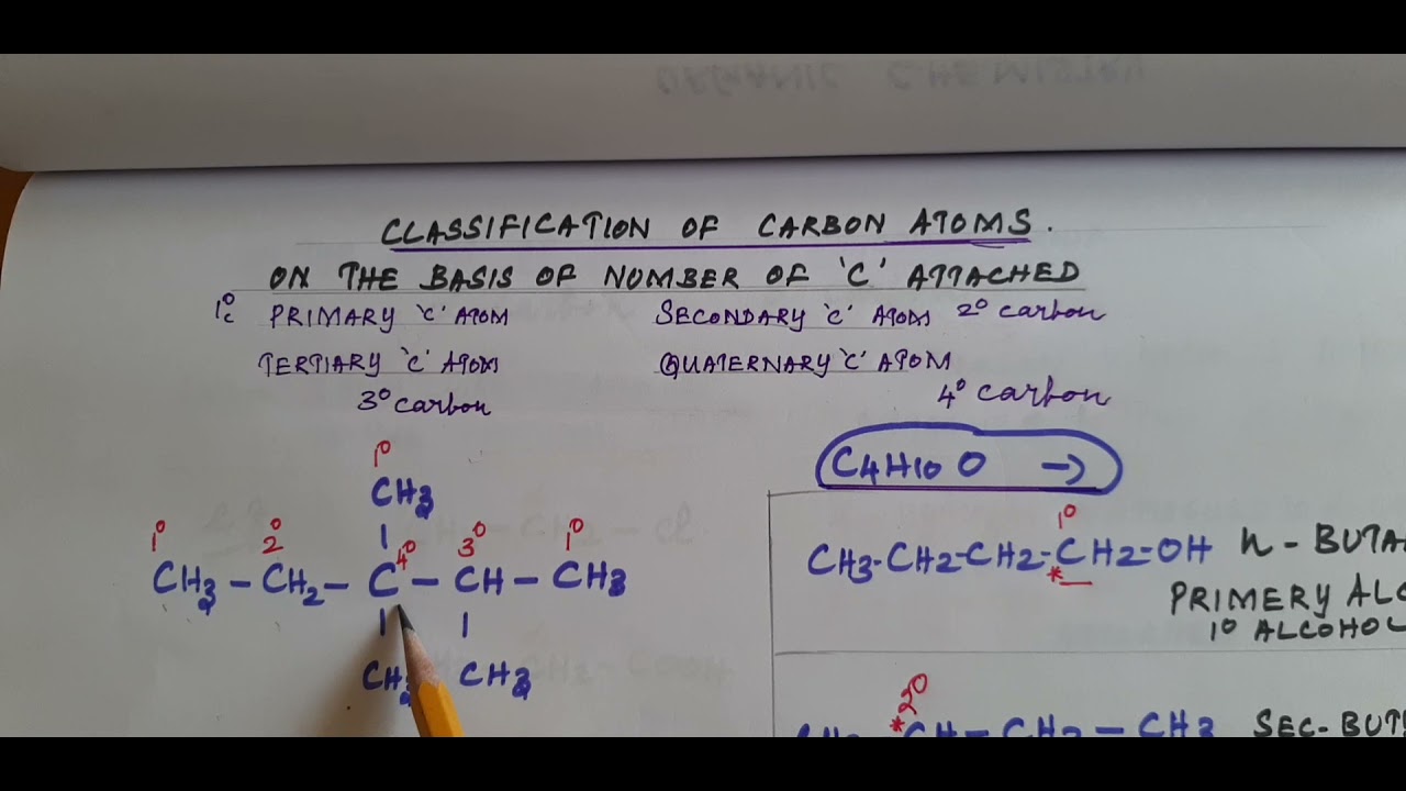 3D structure of carbon/primary, secondary, Tertiary carbon Alpha,beta ...