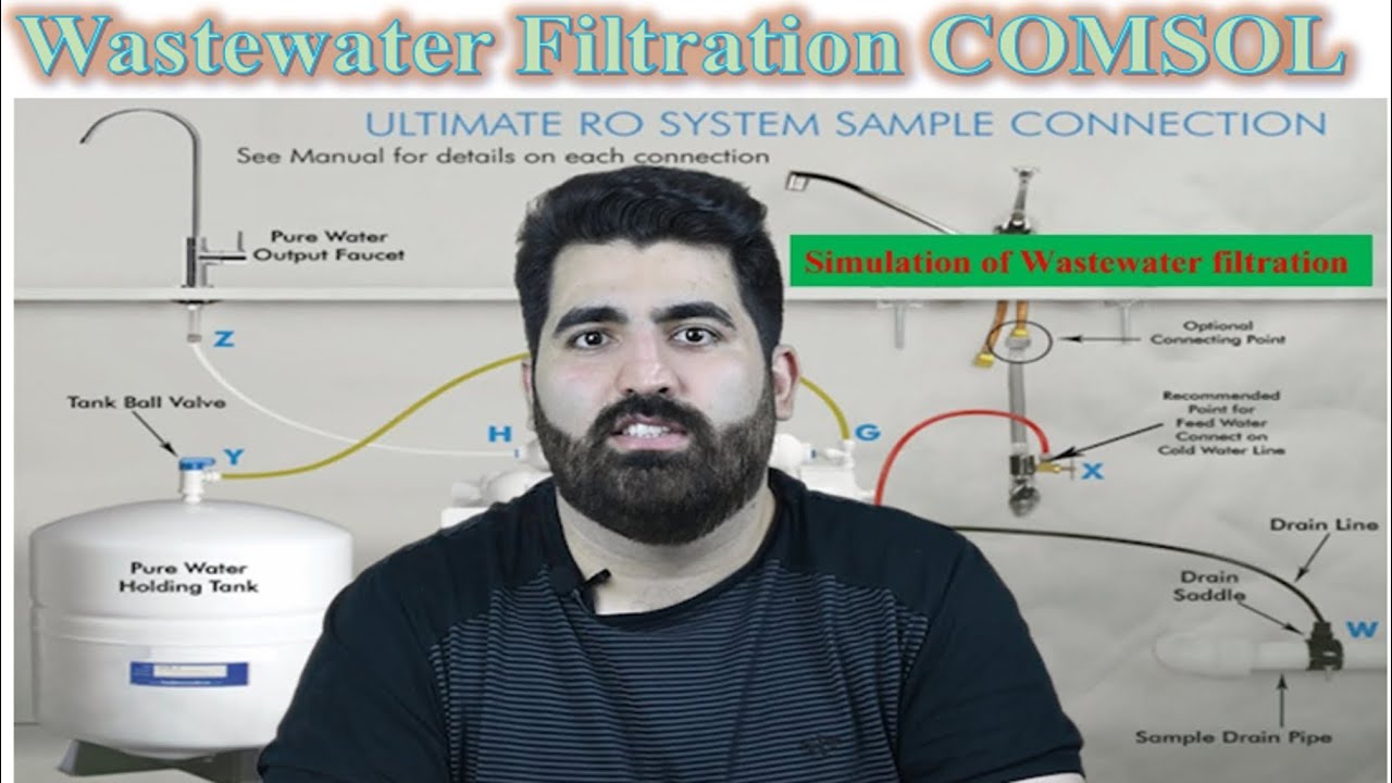 Simulation of Wastewater Filtration with Comsol Multiphysics - YouTube