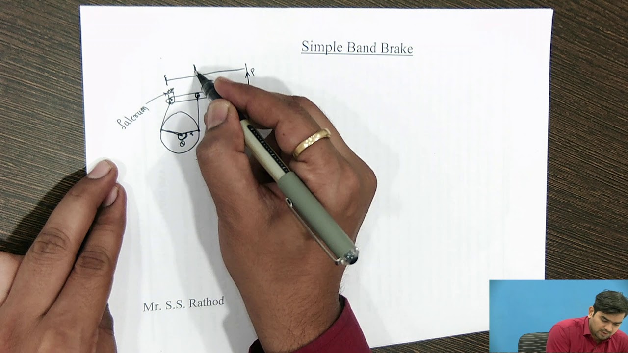 Brake Part-V (Theory – Single Band Brake) - YouTube