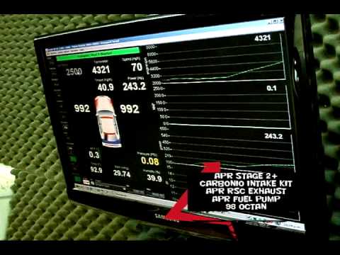 APR STAGE 2+ DYNO - YouTube