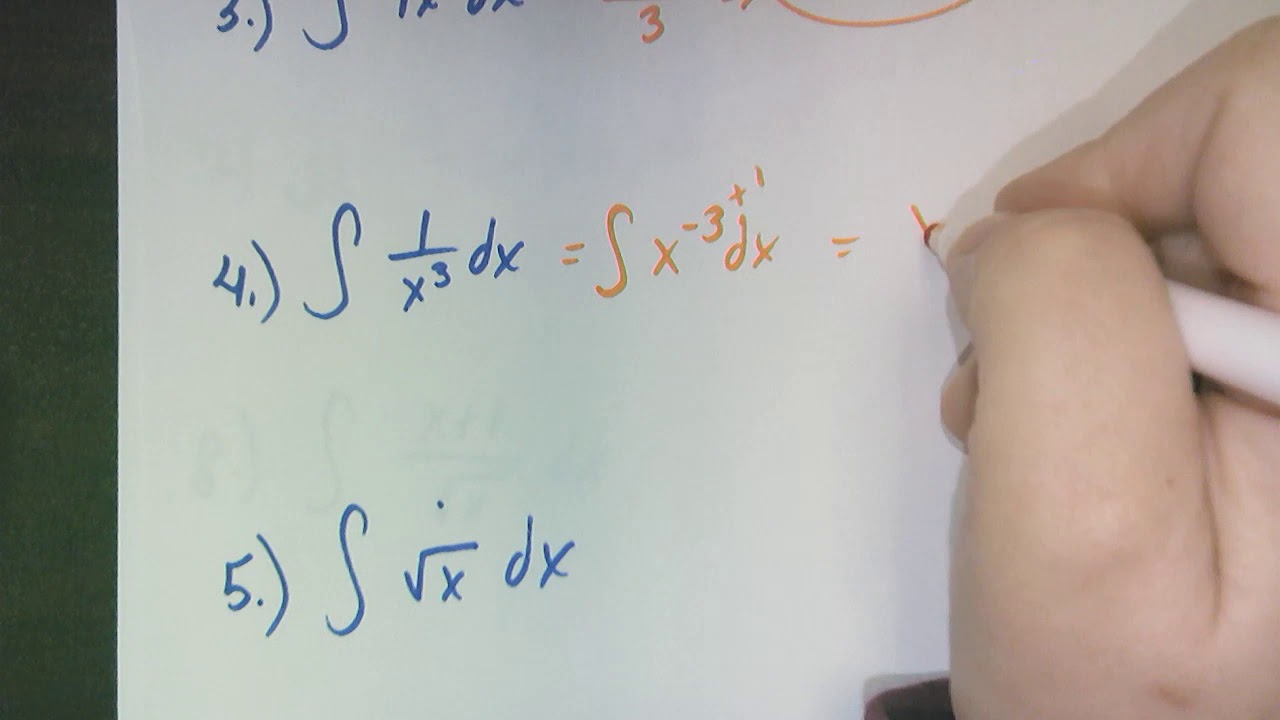 Calculus: Antiderivative and Indefinite Integrals (5.1 BOOK) - YouTube