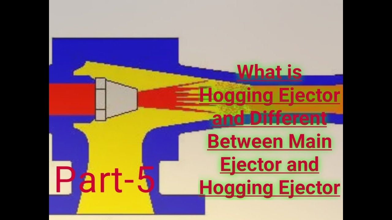 What is Hogging Ejector D\B Hogging ejector and Simple ejector - YouTube