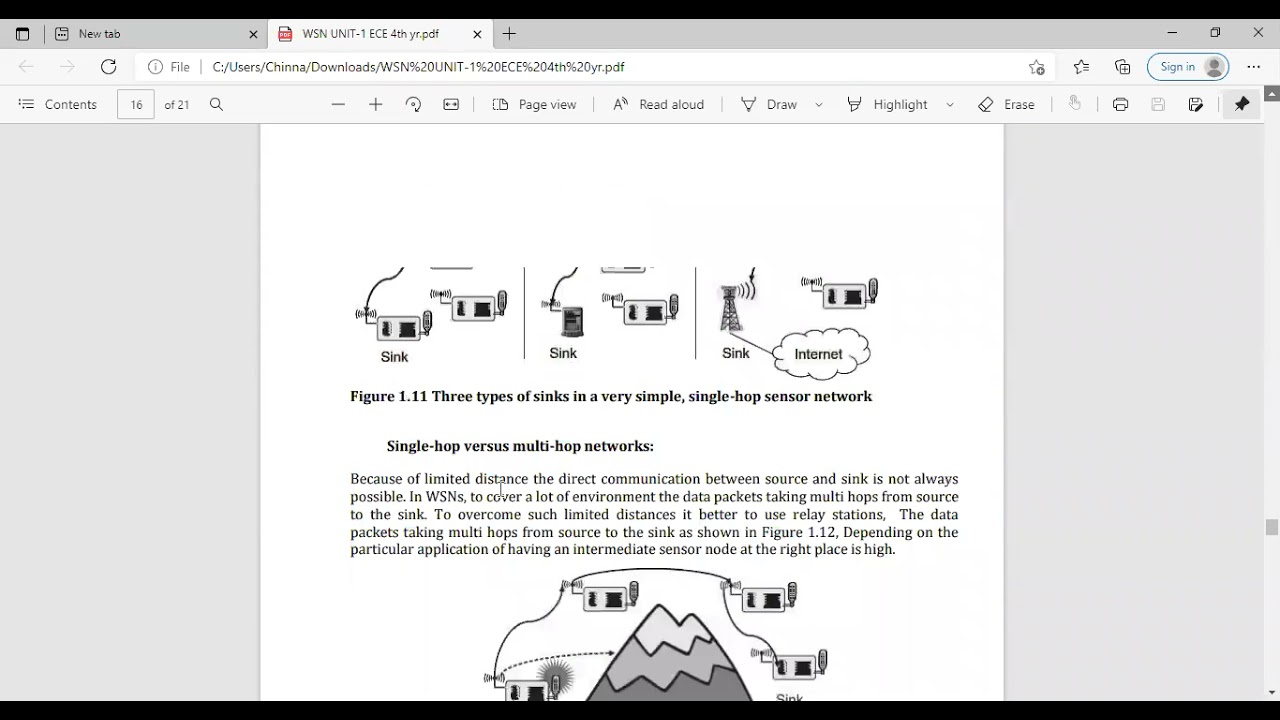 JNTUK R16-ECE-42-WSN GATEWAY CONCEPT OF SENSOR - YouTube