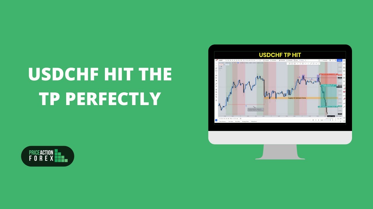 USDCHF Hit The TP Perfectly | Forex Technical Analysis | PriceAction ...