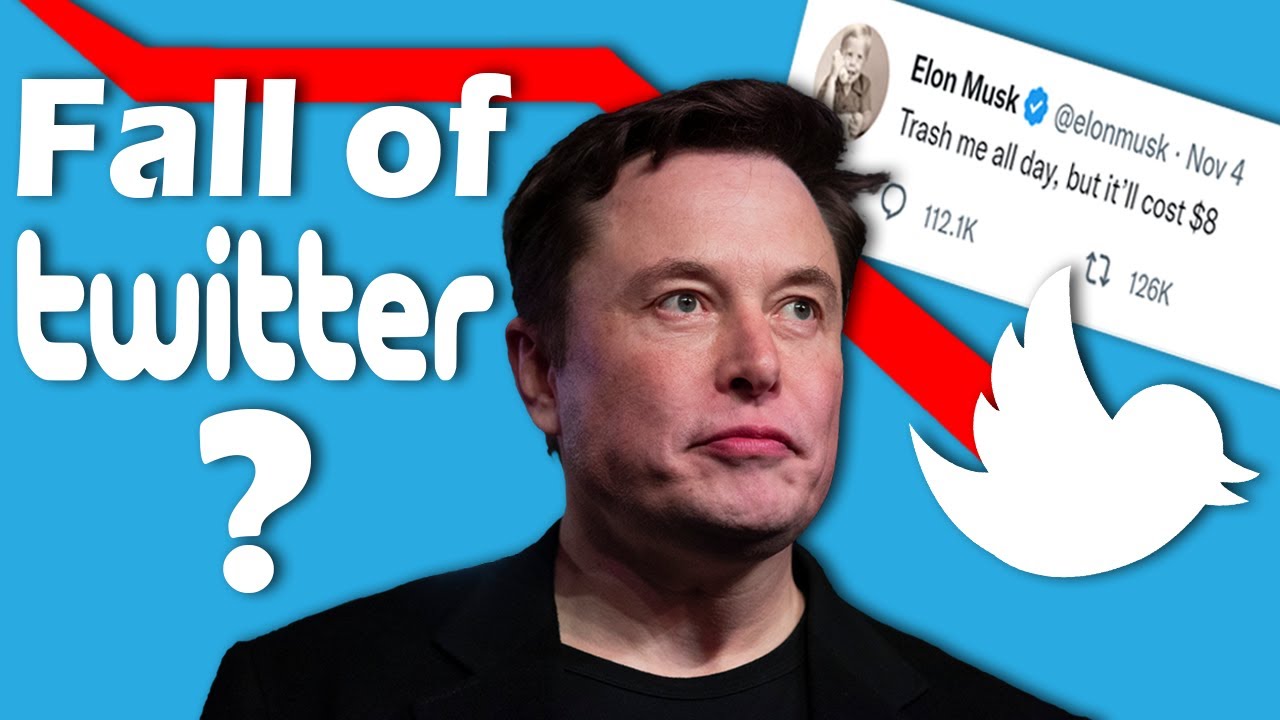 What is Happening with Twitter? (Elon vs. Twitter Timeline) - YouTube
