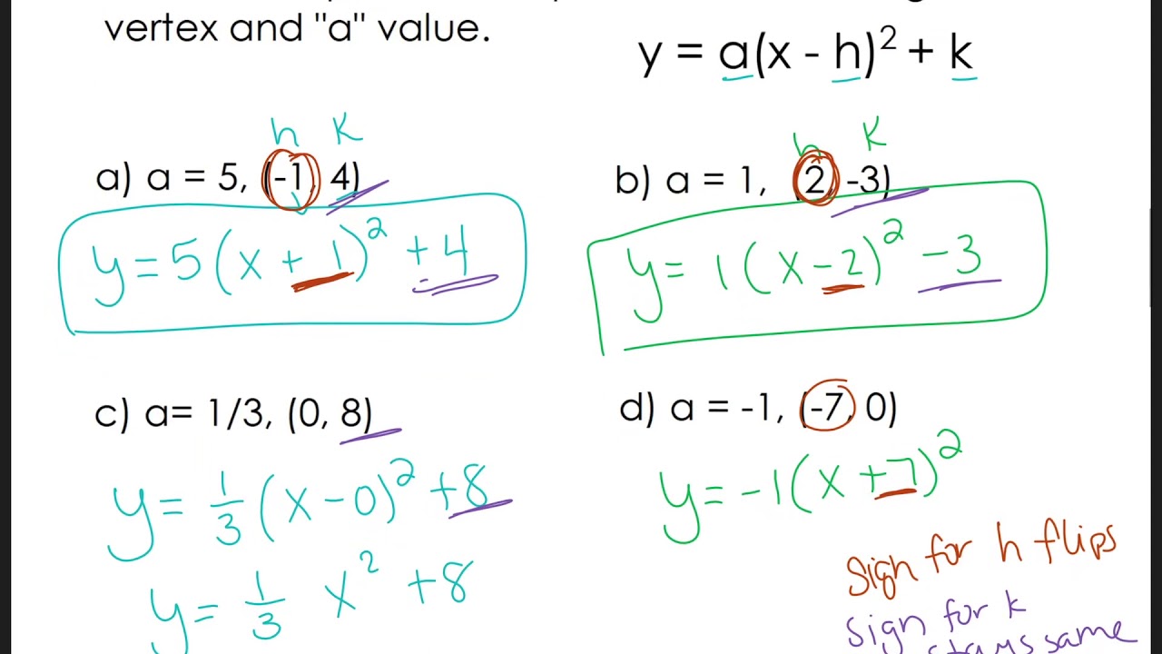 10.2a Graph Vertex Form - YouTube
