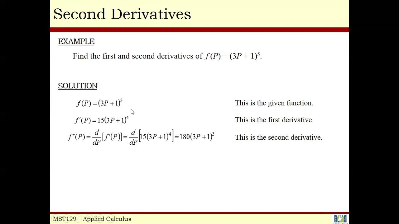 Tutorial 4 Derivative (Part2) - YouTube