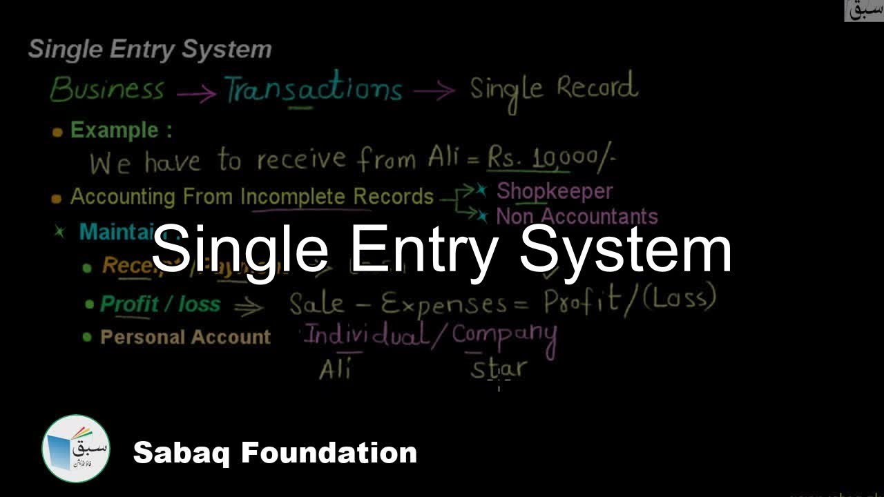 Single Entry System, Accounting Lecture | Sabaq.pk - YouTube