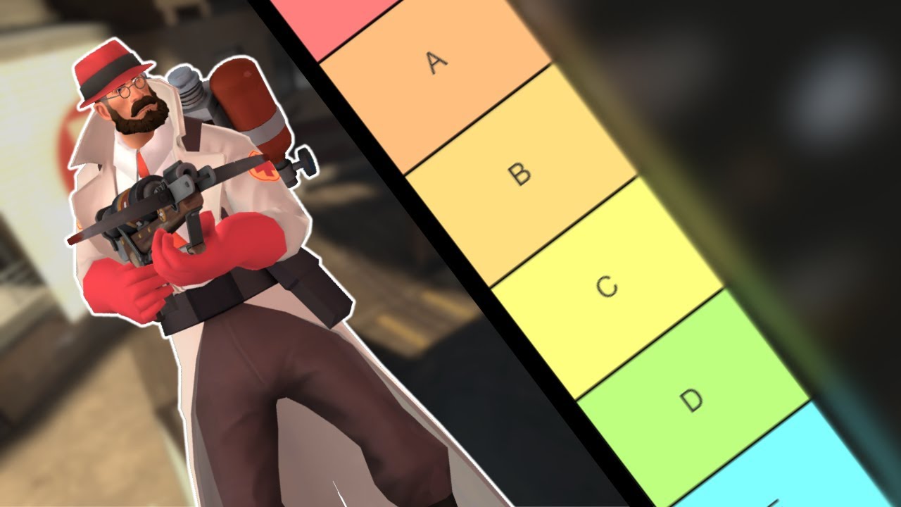 Trying Goofy TF2 Loadouts - YouTube