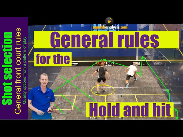 Squash Sport Rules