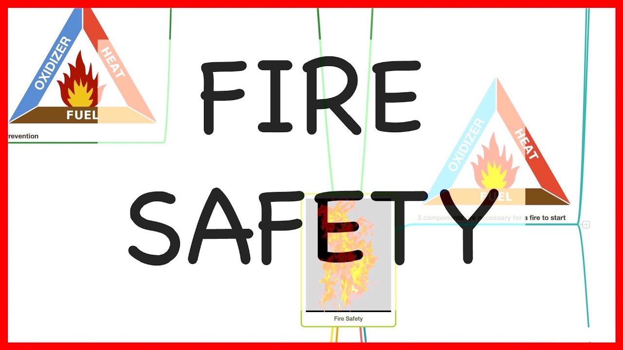 FIRE SAFETY -PHYSICS SERIES - YouTube