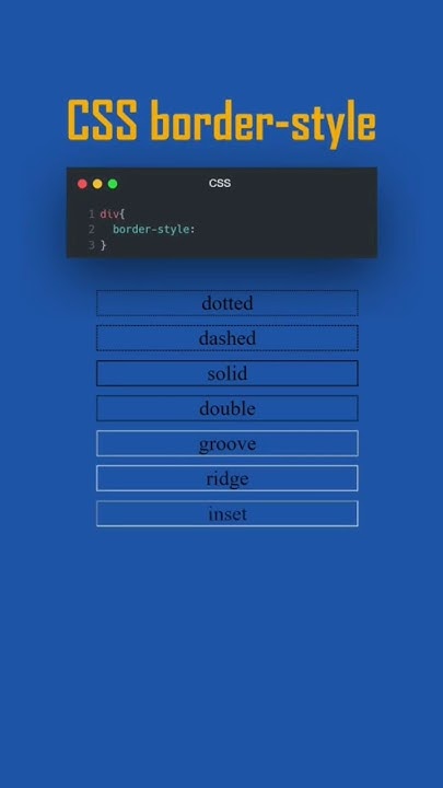 Css Border Style Frontend Htmlcss Code Htmlcss Coding Webdesign Frontenddeveloper Youtube