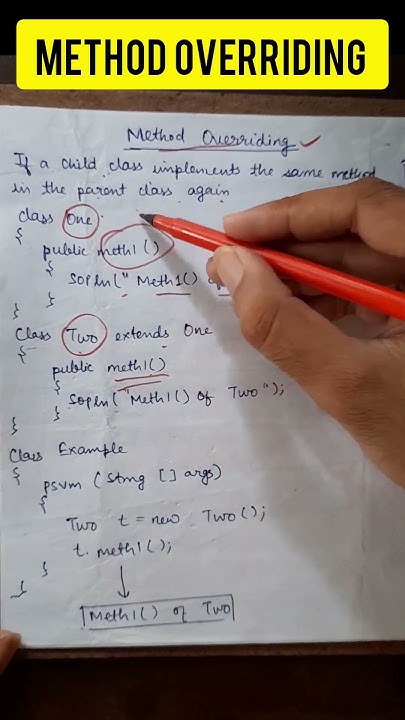 Method Overriding In Java Java Javaforbeginners Javaprogramming Javaclass Youtube