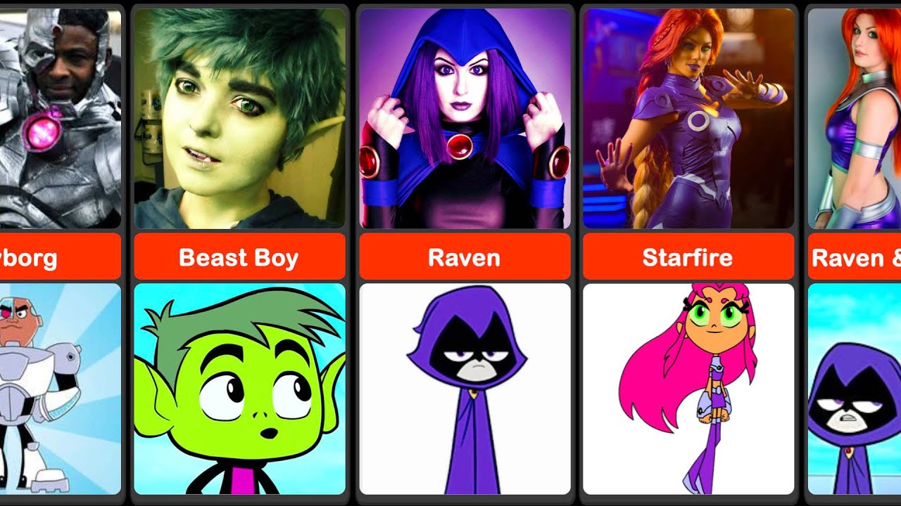 All Teen Titans Go Characters In Real Life - YouTube