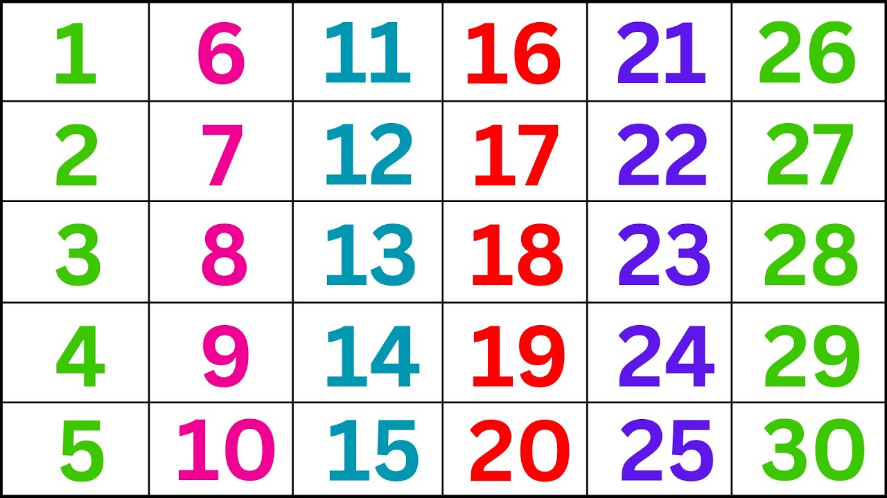 1 to 30 Counting for Nursery Class | Counting 1 to 30 in English ...
