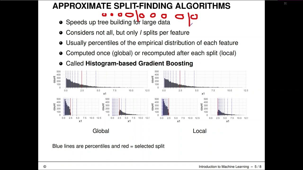 I2ML - Boosting - XGBoost - YouTube