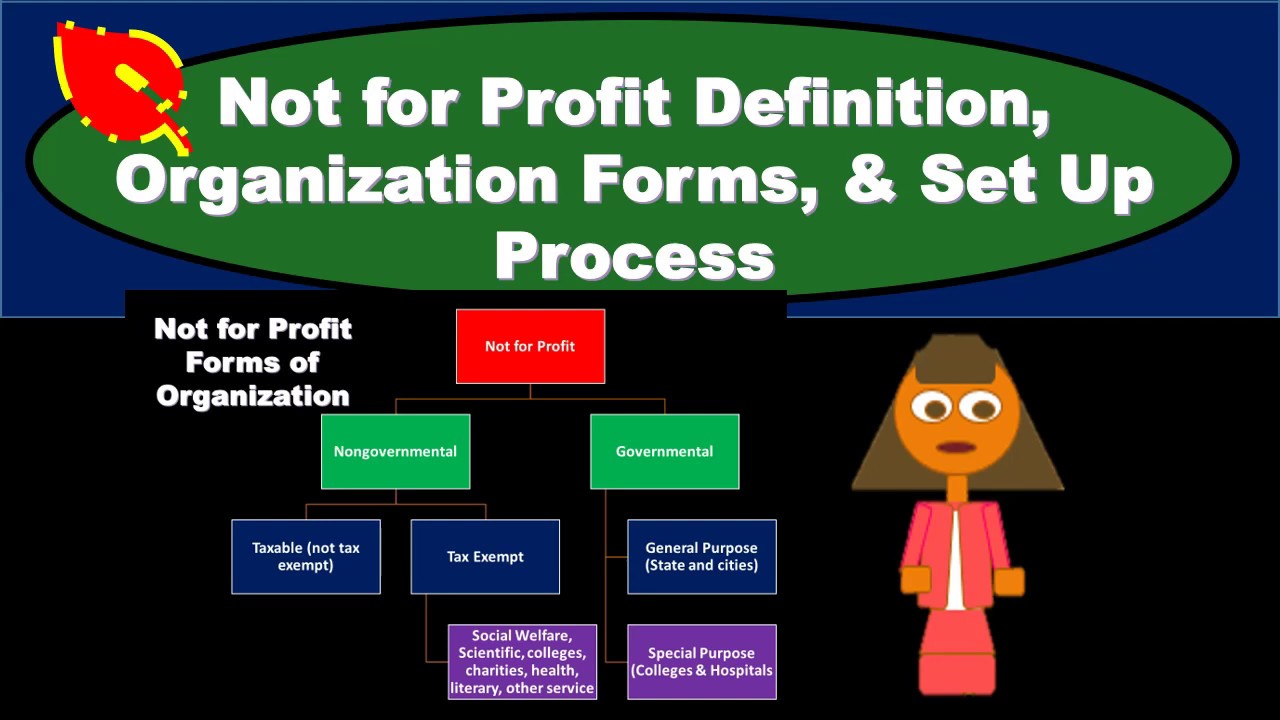 Not for Profit Definition Organization Forms Set Up YouTube not-for-profit-definition-organization-forms-set-up-youtube