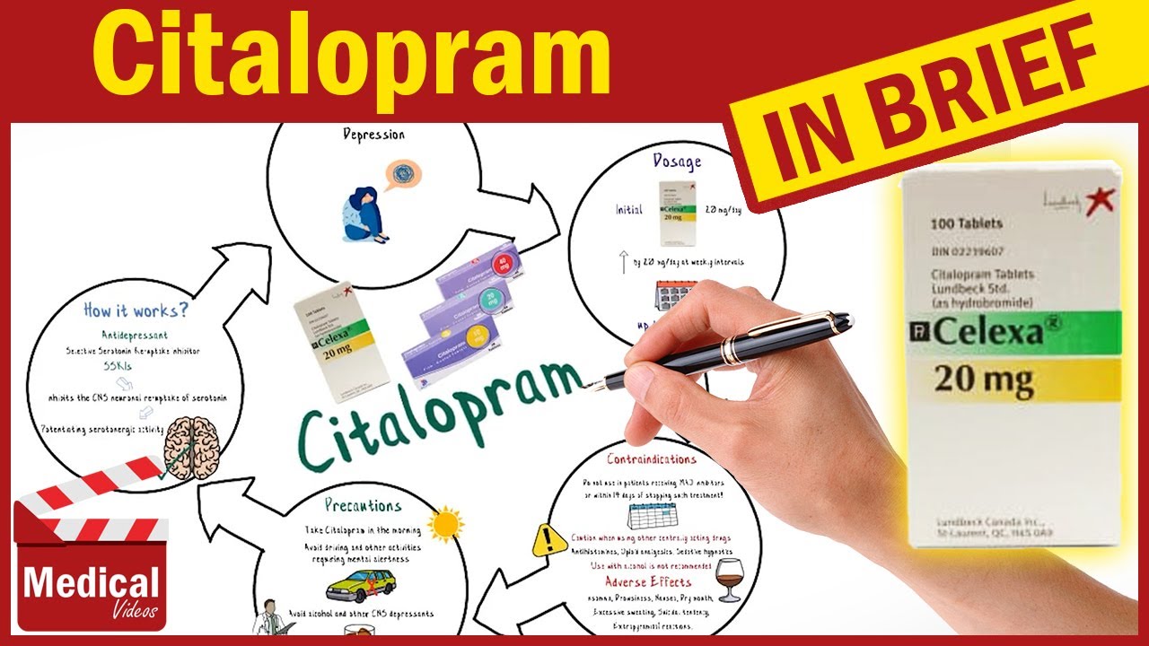 Citalopram 20mg Celexa What Is Citalopram Used For Uses Dose And Citalopram 20mg Celexa What Is Citalopram Used For Uses Dose And