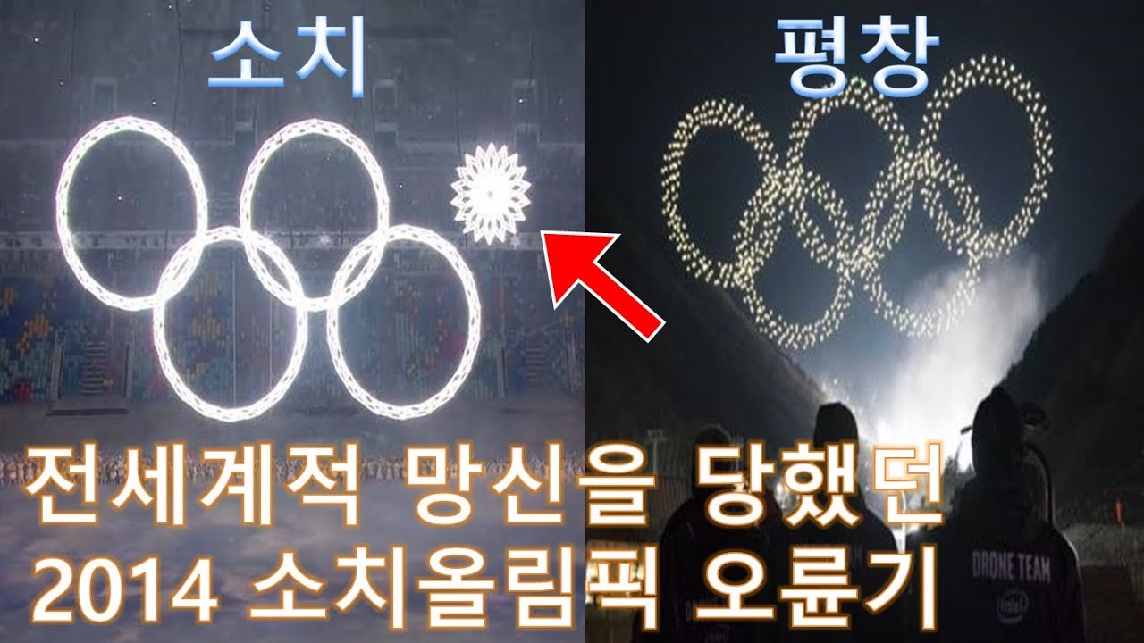 올림픽 역대급 대참사 - 2014 소치올림픽 오륜기 (Sochi Olympics Rings Fail) - YouTube