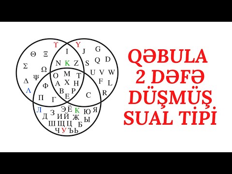MƏNTİQ - QƏBULA 2 DƏFƏ DÜŞMÜŞ YENİ SUAL TİPİ. (ƏLİ ƏLƏKBƏRZADƏ)
