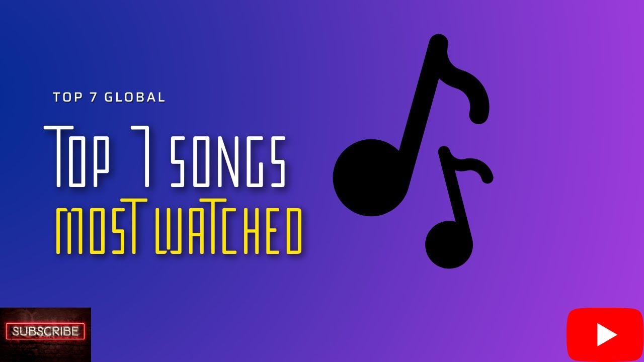 top 7 most watched music on youtube of all time - YouTube