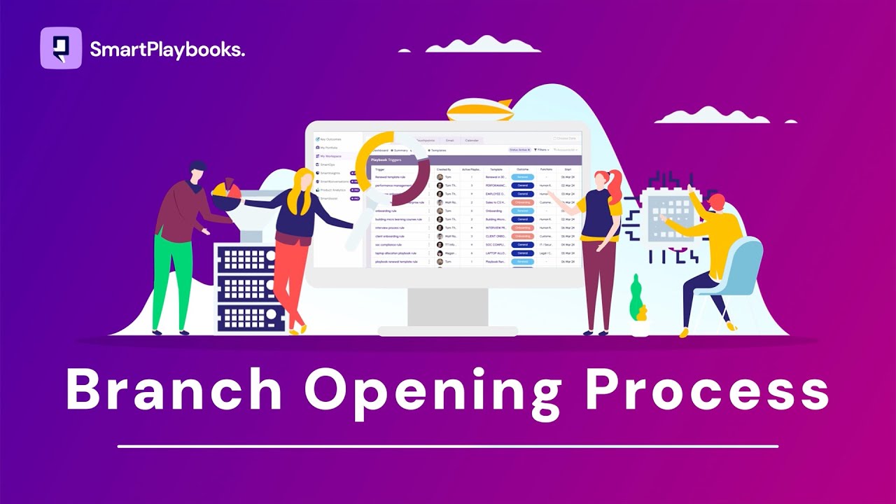 New Branch Opening Process Using Digital Playbooks | SmartPlaybooks ...