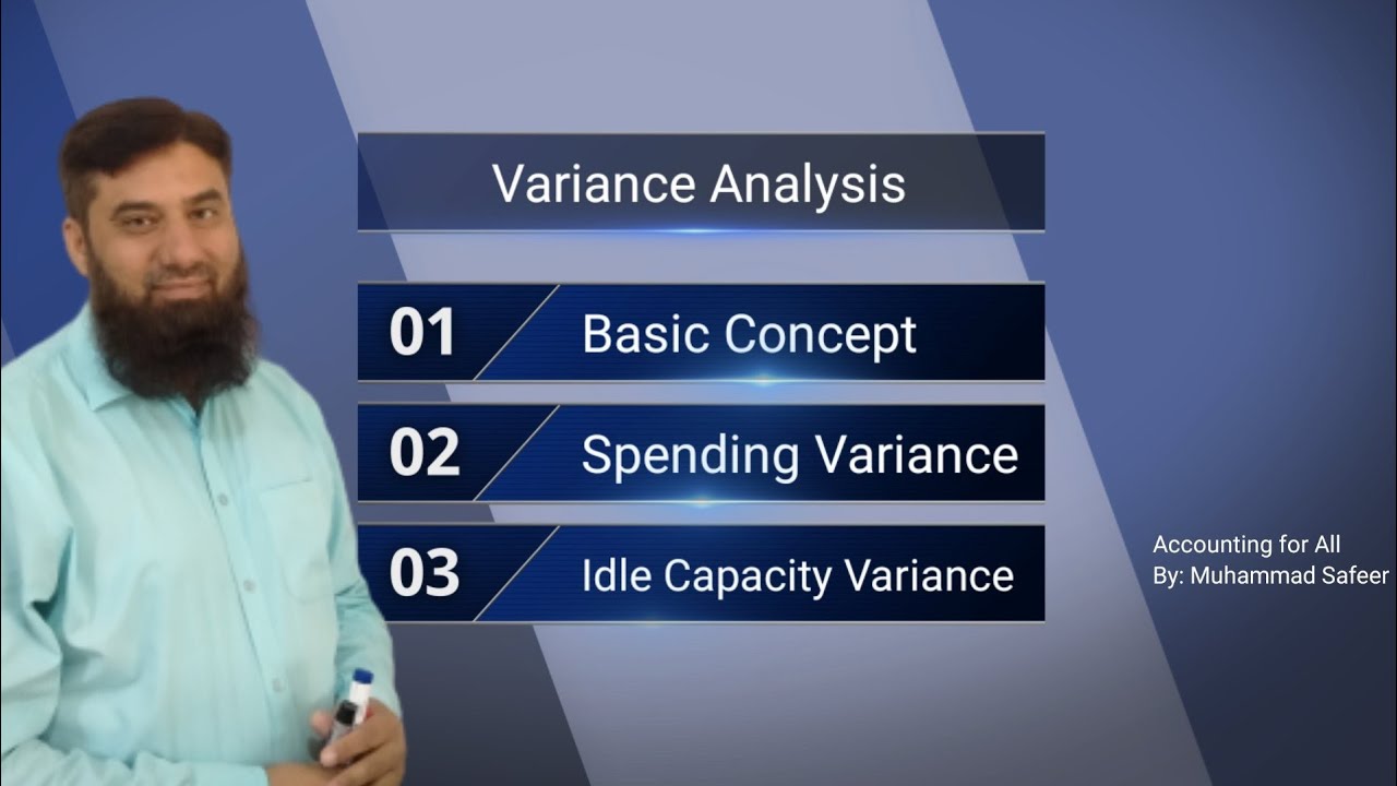 Explaining Spending/Budgeted Variance and Idle Capacity/Volume Variance ...