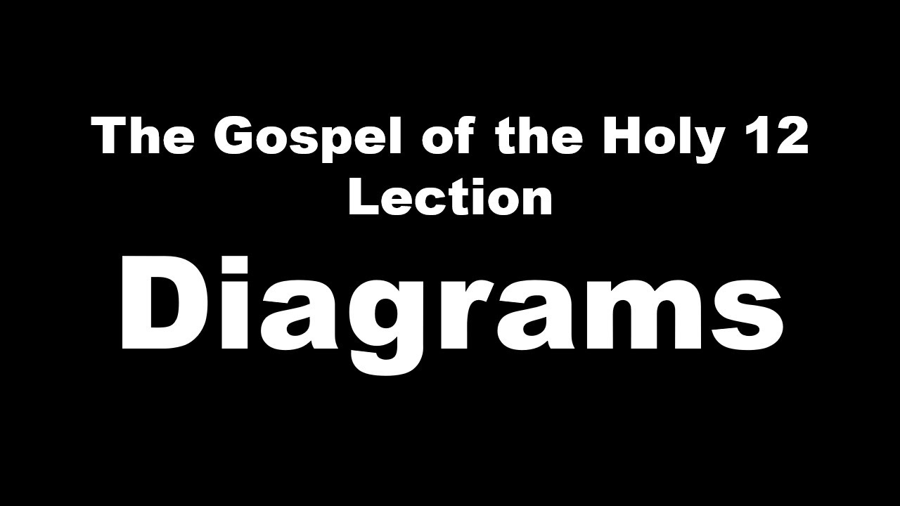 The Gospel of the Holy 12 Diagrams - YouTube
