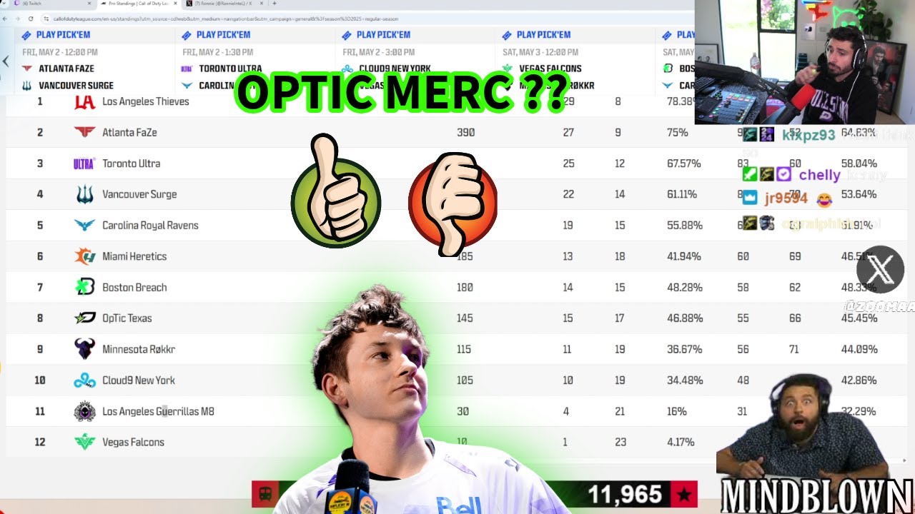 Zoomaa and Ben on OPTIC ROSTER Moves ?? - YouTube