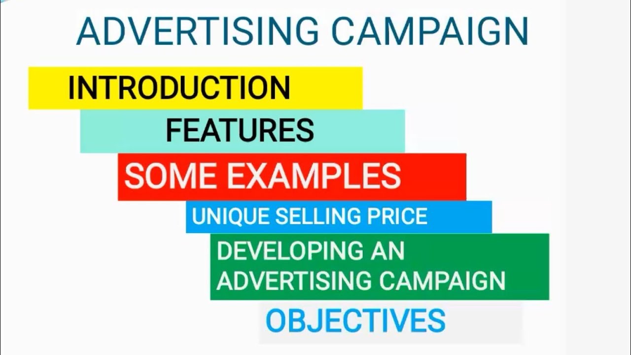 Basic of Advertising Notes | Advertising Campaign Delhi University ...