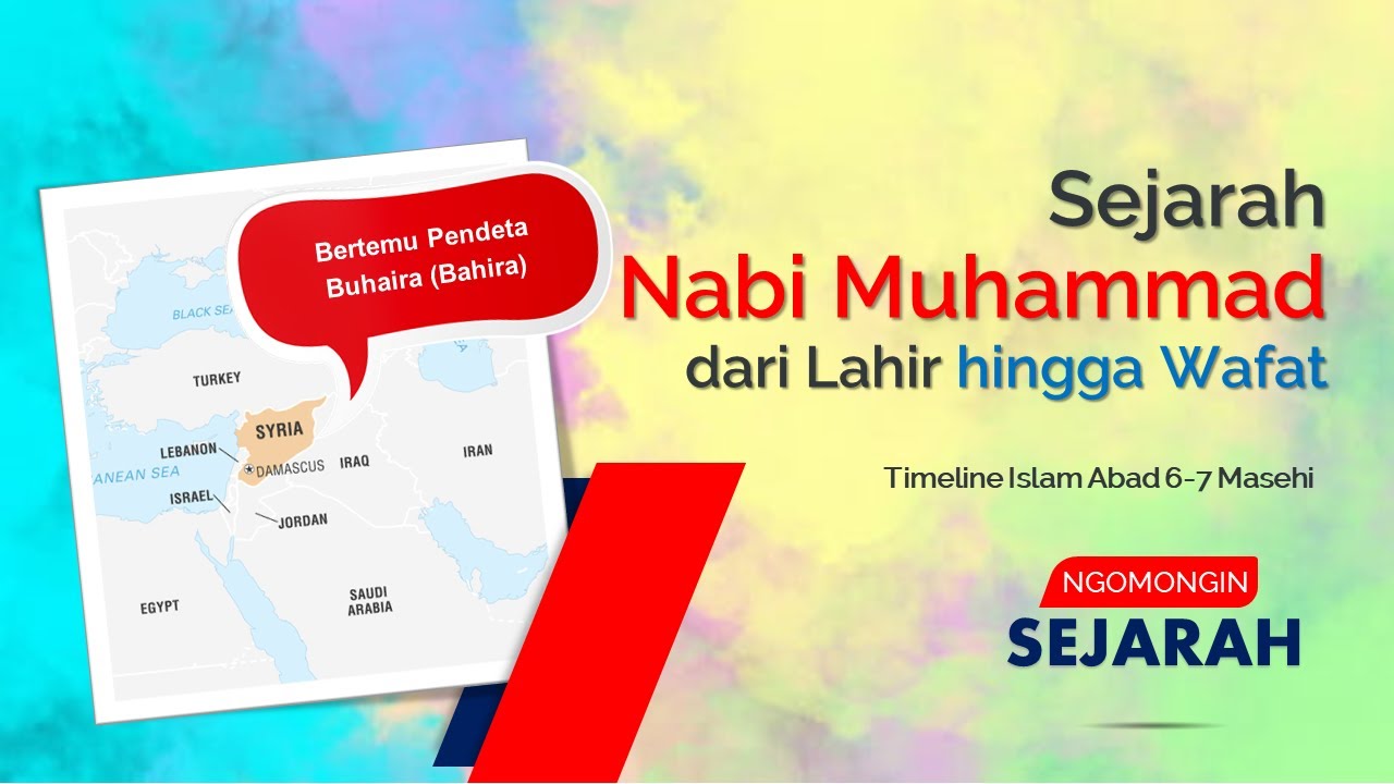 Sejarah Nabi Muhammad dari Lahir hingga Wafat - Timeline Islam Abad 6-7 ...
