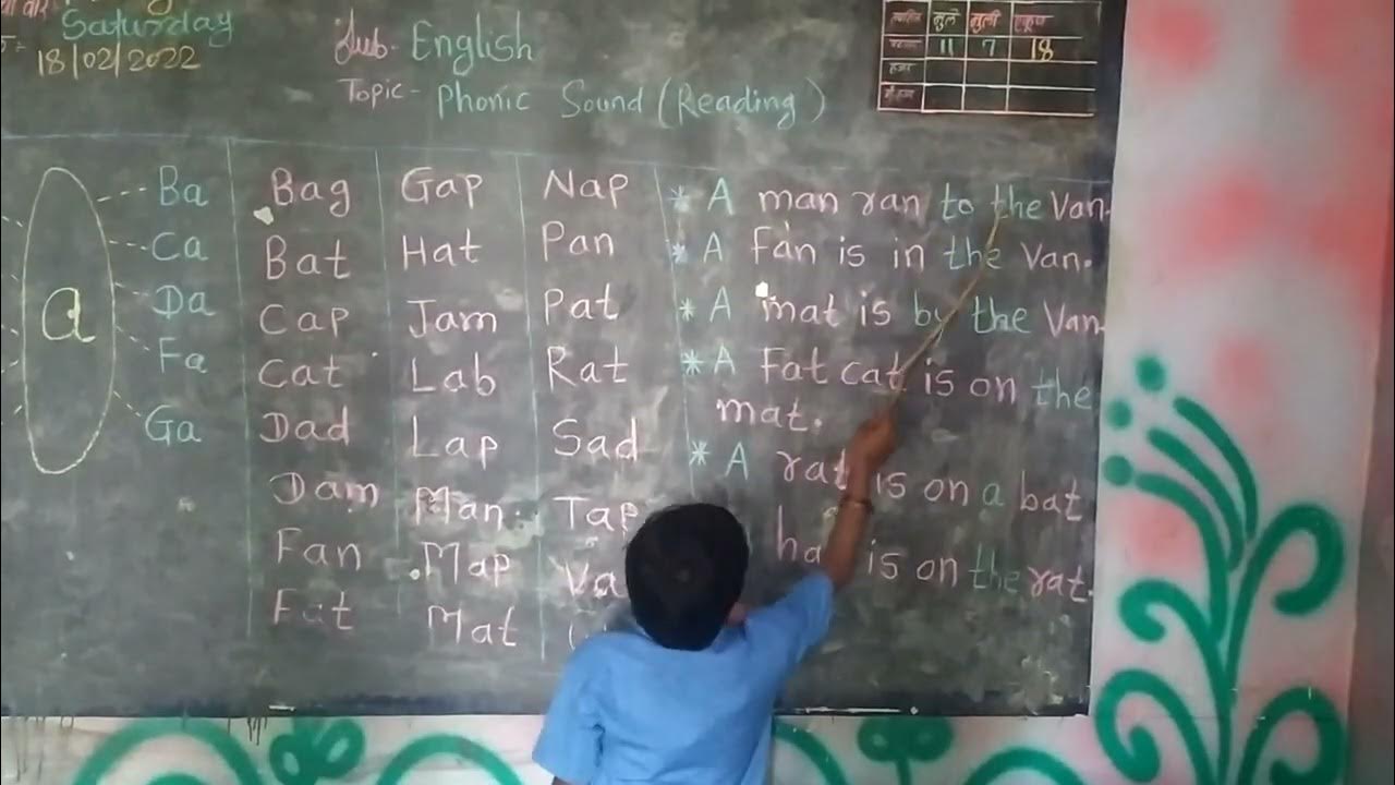 phonic sound A (अँ), three letters word reading, - YouTube