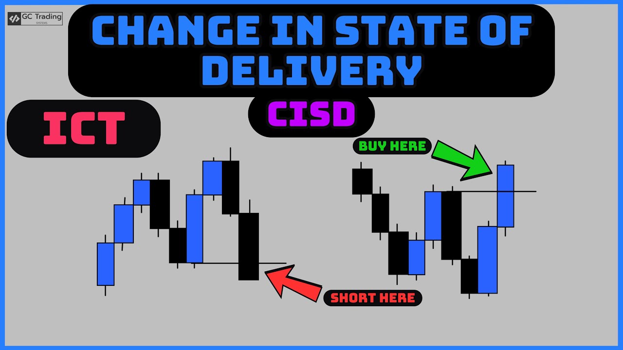 Learn Change In State Of Delivery In 11 Minutes (CISD) - ICT Concepts ...