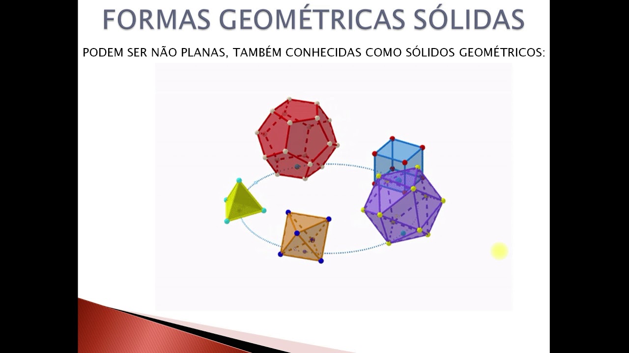FORMAS GEOMÉTRICAS: PLANAS E SÓLIDAS - YouTube