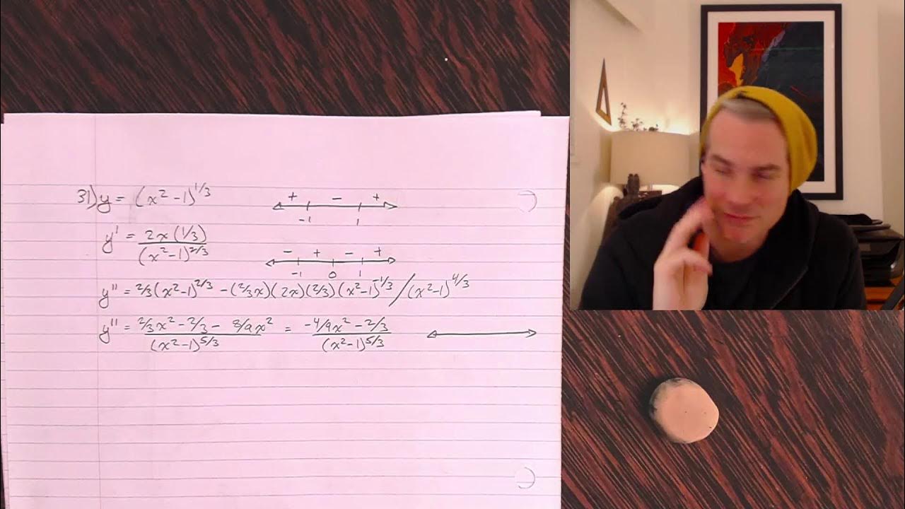Reviewing calculus 1: Curve Sketching - YouTube