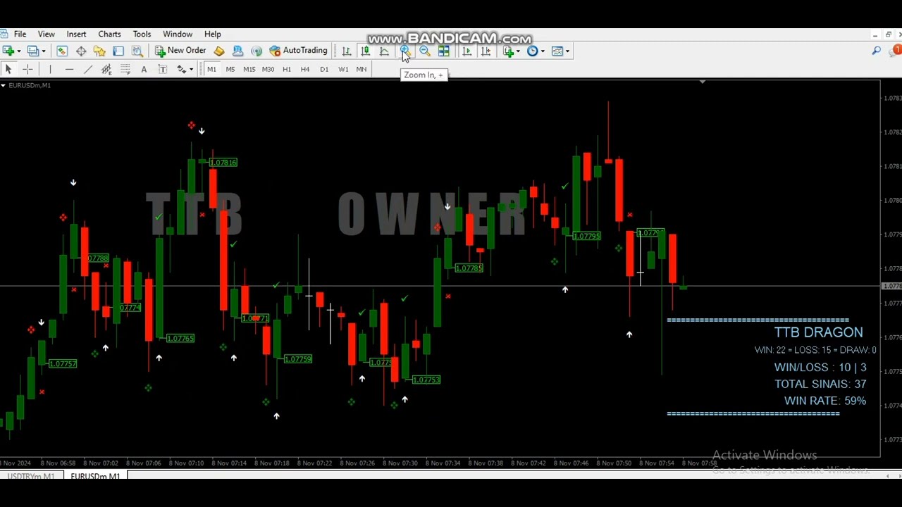 1 MINUTE CANDLE STRATEGY | QUOTEX BOT SIGNALS | ROBO DRAGON ...
