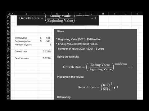 Calculating growth rate using math formula and Excel rate function ...