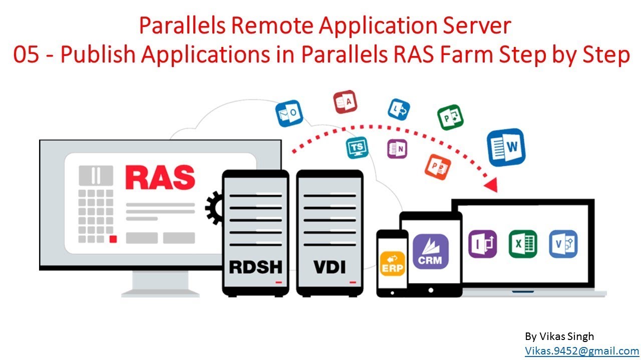 Parallels Remote Application Server 05 - Publish Applications in ...