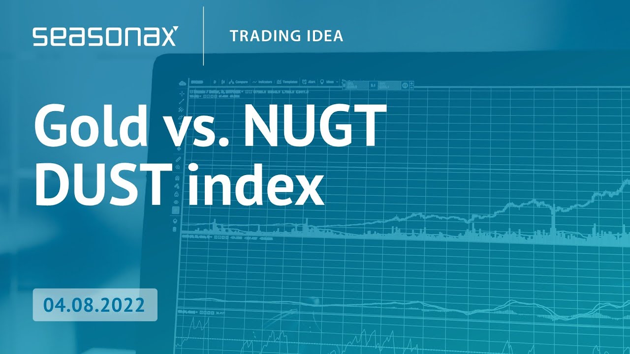 Gold vs NUGT & DUST mining index - YouTube