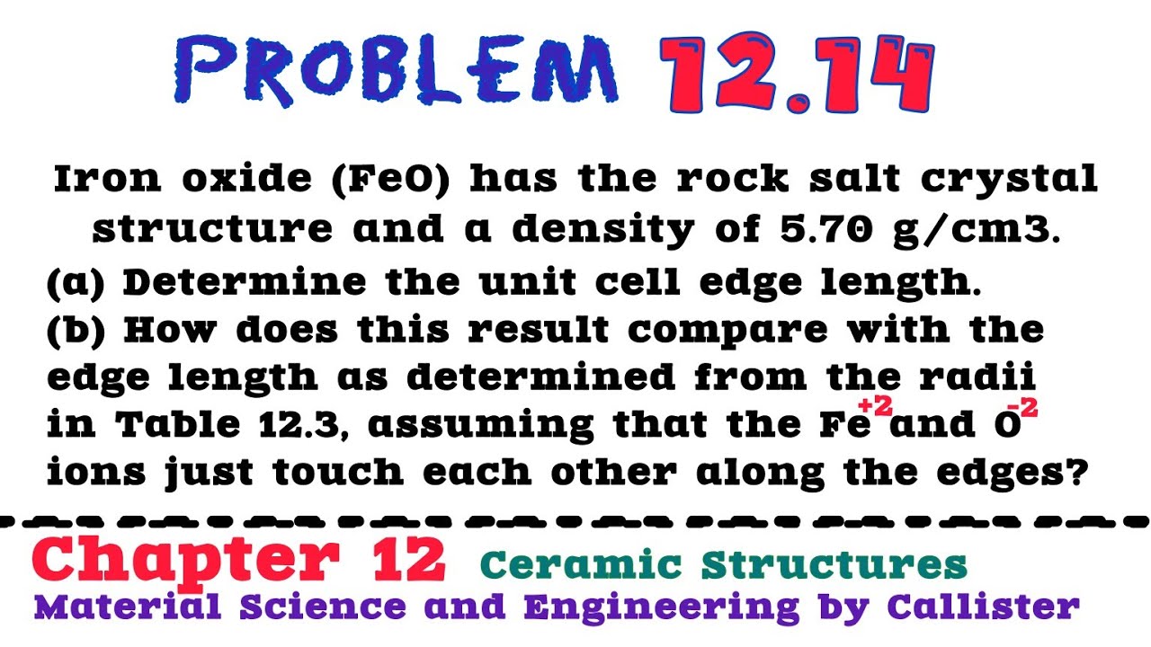 12.14 Iron oxide (FeO) has the rock salt crystal structure and a ...