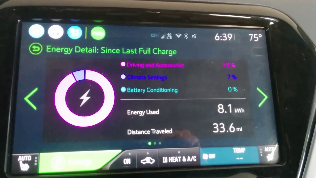 Chevy Bolt EV: Changing Out the White Driver Information Center (DIC ...
