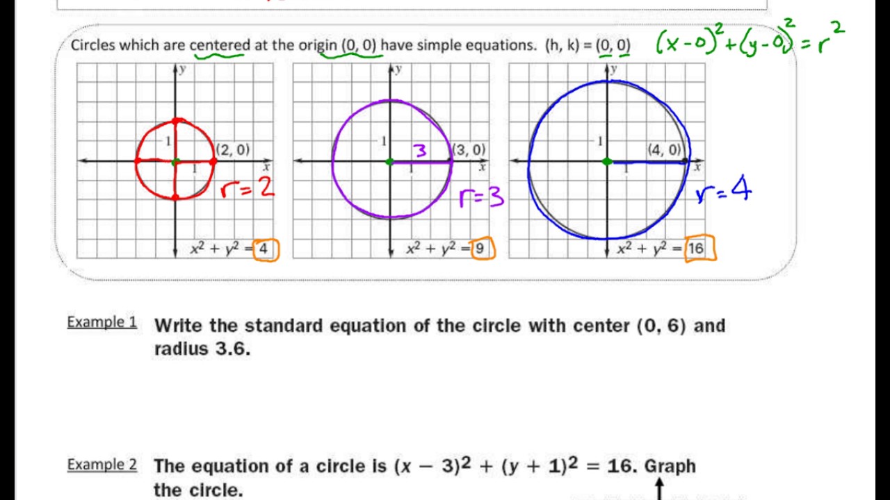 10.7 Equations of Circles - YouTube