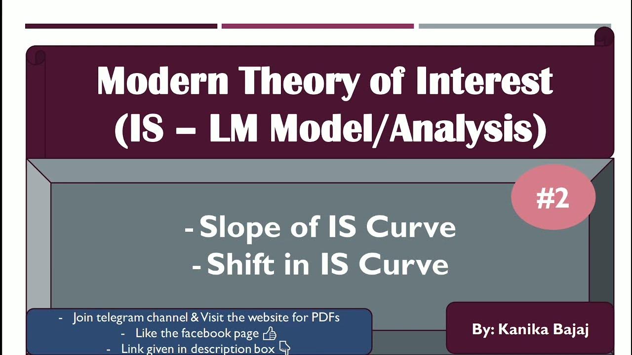 Slope of IS curve | Shift in IS curve | Modern theory of Interest | IS-LM Model | Part-2 | EK ...
